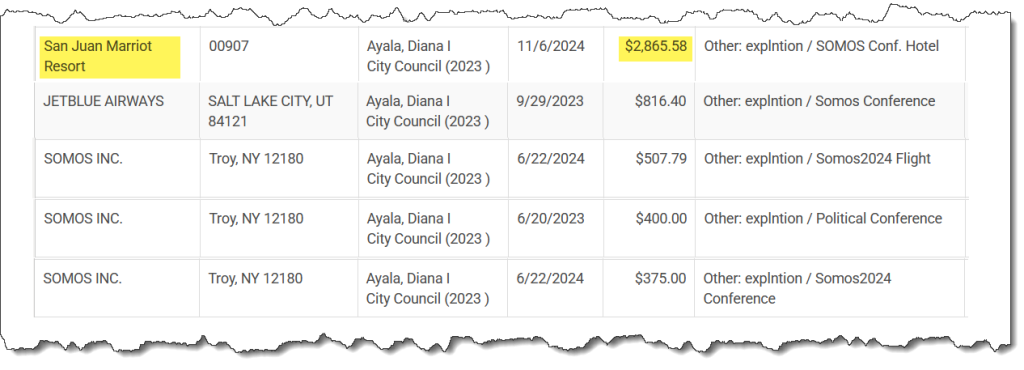 About Diana Ayala - Diana Ayala - Deputy Speaker of the New York City ...